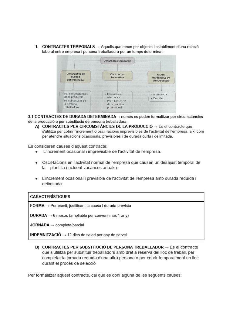 Contractes Temporals | PDF