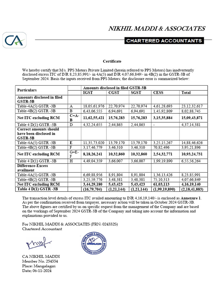GST Certificate - PPS Motors | PDF | Taxes | Government Finances