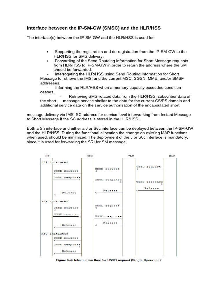 IP-SM-GW and HLR/HSS Interface Overview | PDF | Service Industries ...