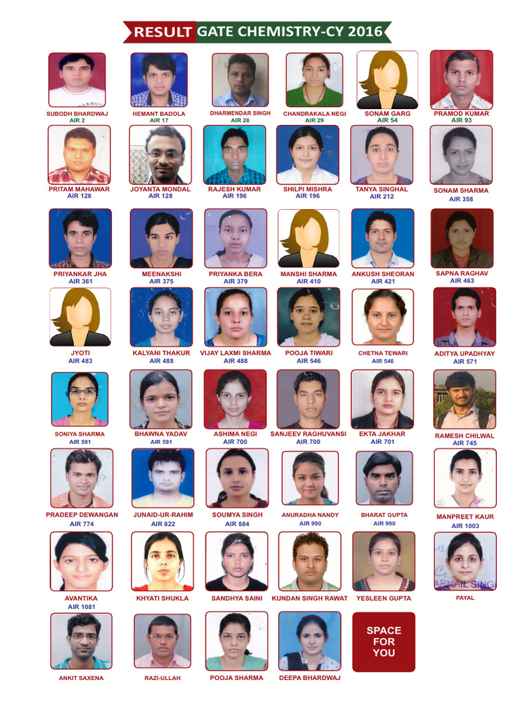 GATE 2016 Chemistry | PDF