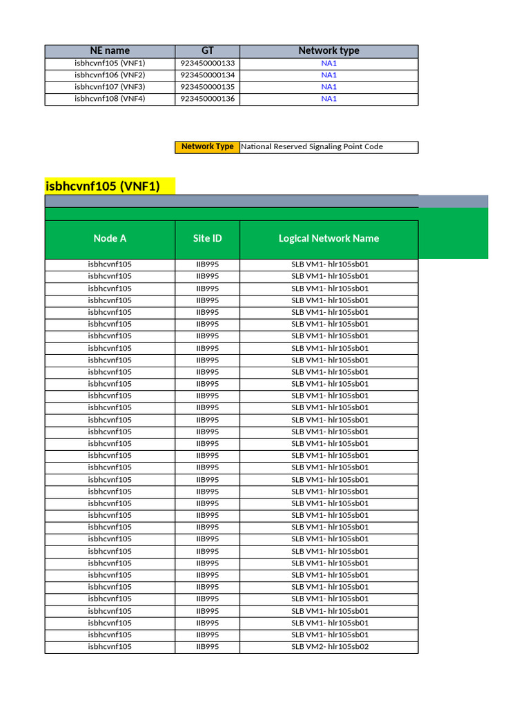 CM TP PRO HLR22.8 SPS v1.0 | PDF | Communications Protocols | Computer Architecture