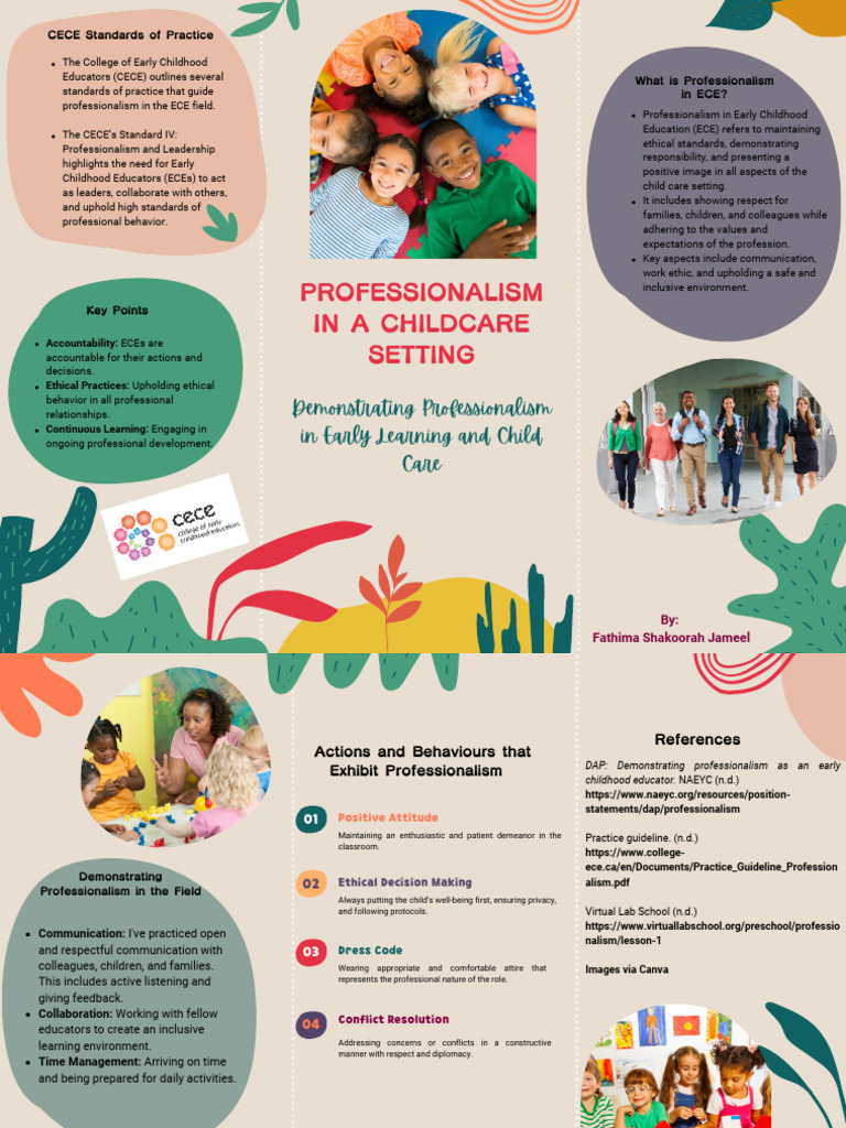 Professionalism in A Childcare Setting Brochure - Fathima Shakoorah ...