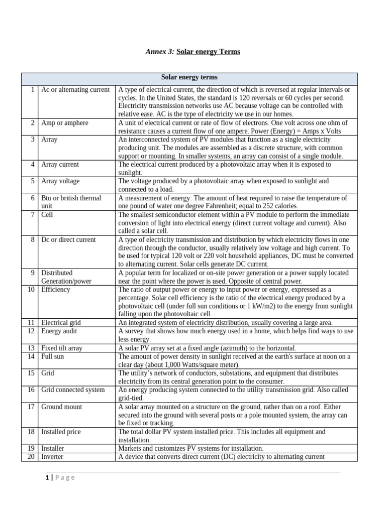 Solar Energy Term-Annex 3 | PDF | Photovoltaics | Photovoltaic System