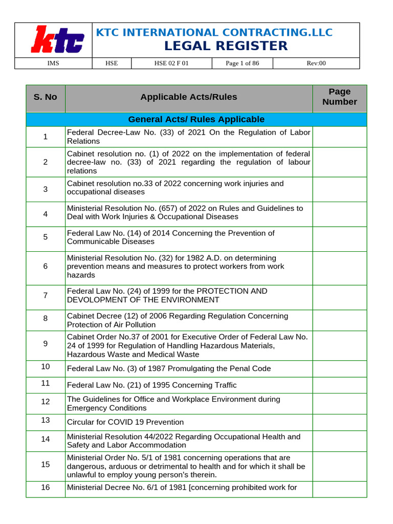 Hse 02 F 01 R 00 - Legal Register | PDF | Employment | Overtime
