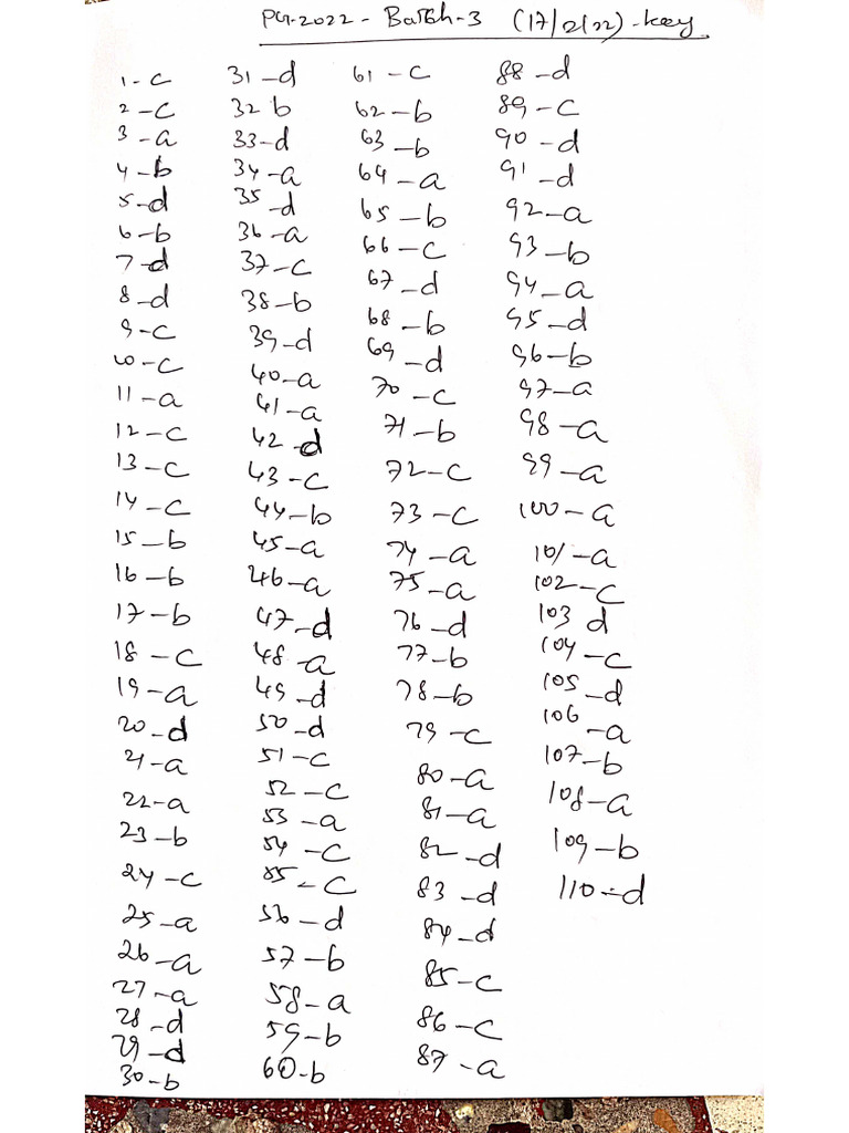 TRB 2022 Batch 3 key | PDF