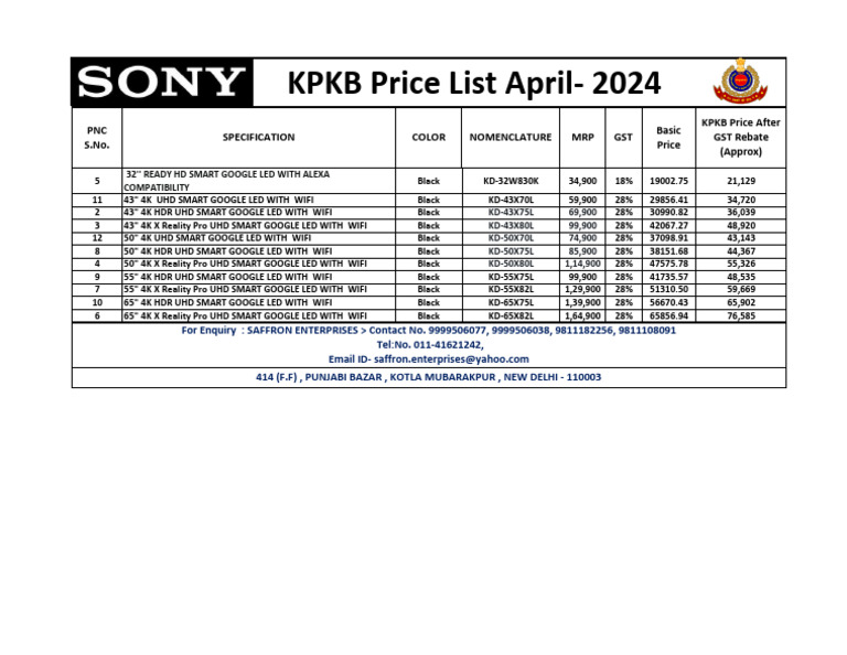 Sony TV Price List 2024 | PDF | Electronic Engineering | Electronics