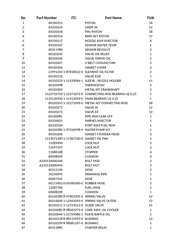 Sensor Revolut Part Number 60311980 | PDF | Engine Technology ...