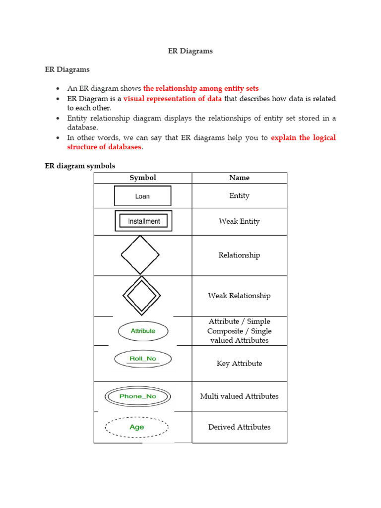 Er Diagram | PDF | Relational Model | Table (Database)