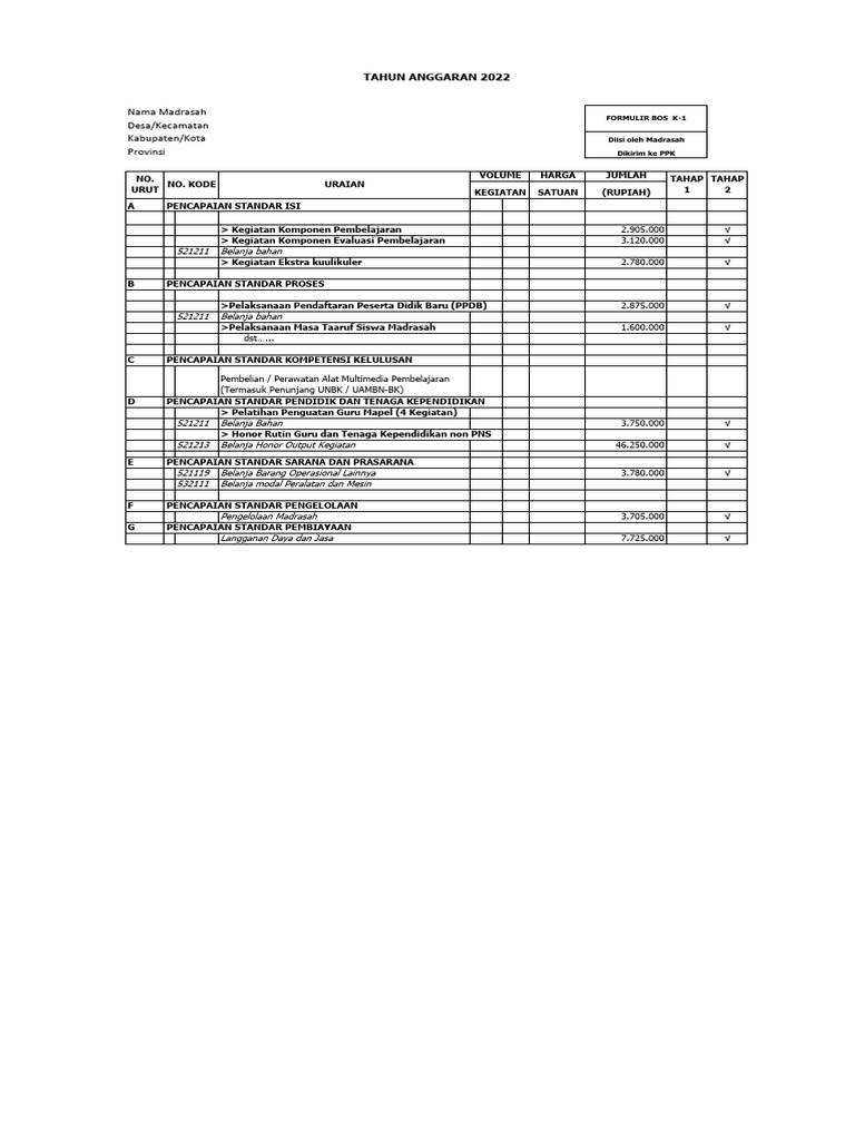 Rencana Kerja Dan Anggaran (RKAM) Periode 2 TA 2022 - MTs - AA | PDF