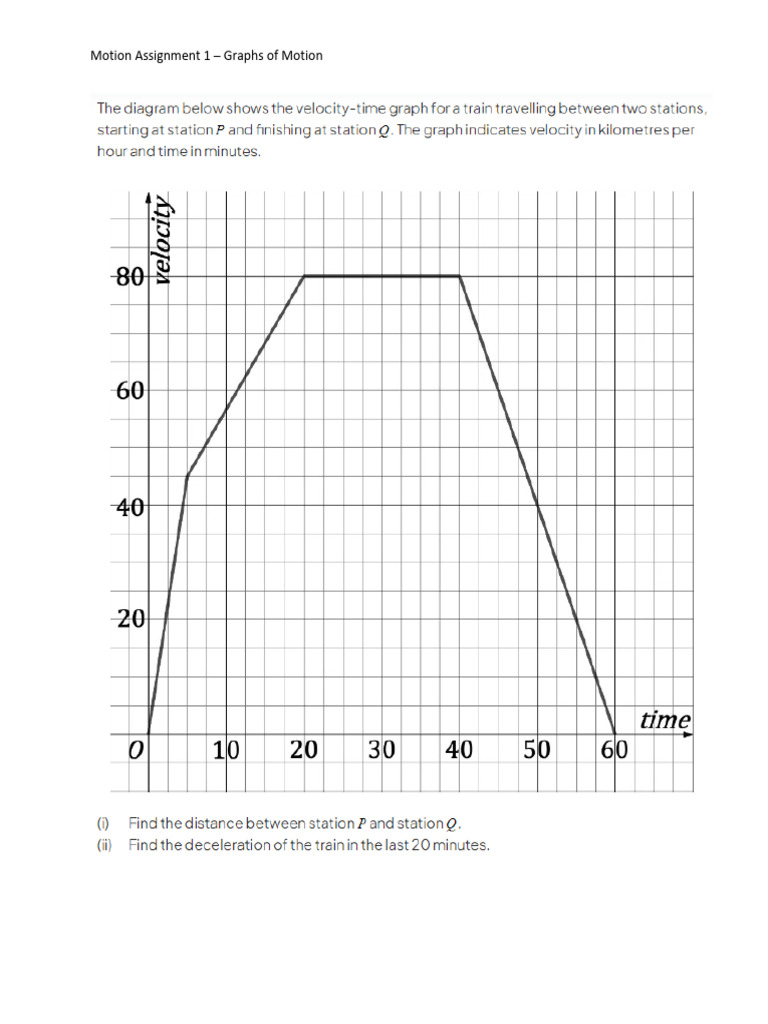 Graphs of Motion Assignment | PDF