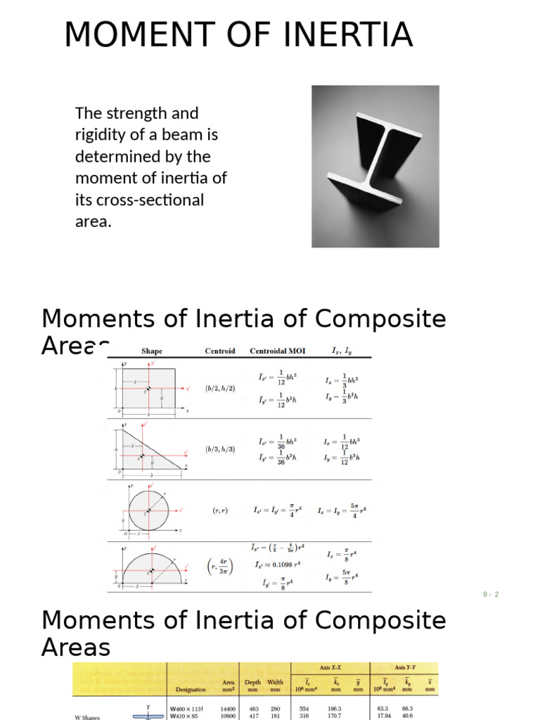 Moment of Inetia Lec Nov2024 | PDF | Physical Quantities | Geometry