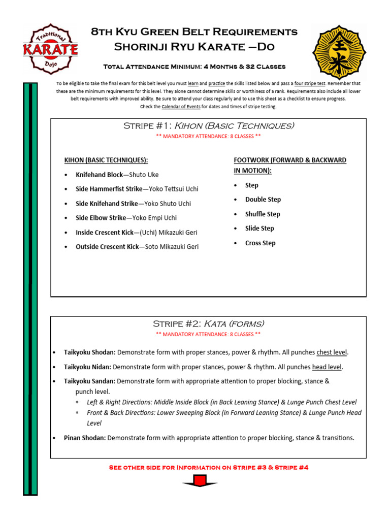 8th Kyu Green Black Belt 2018 | PDF | Karate | East Asian Martial Arts