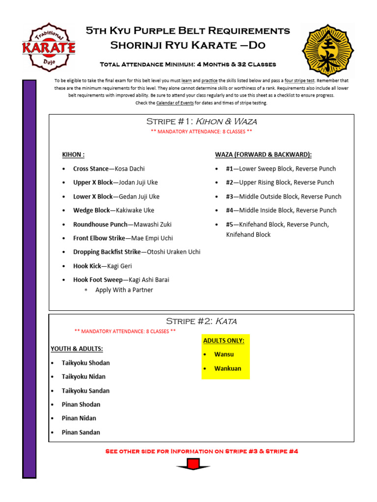 5th Kyu Purple Belt 2018 | PDF | East Asian Martial Arts | Karate