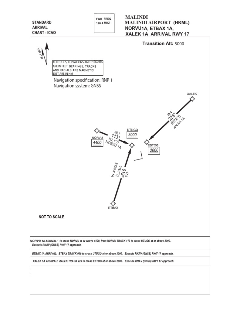 HKML Star Rwy17 | PDF