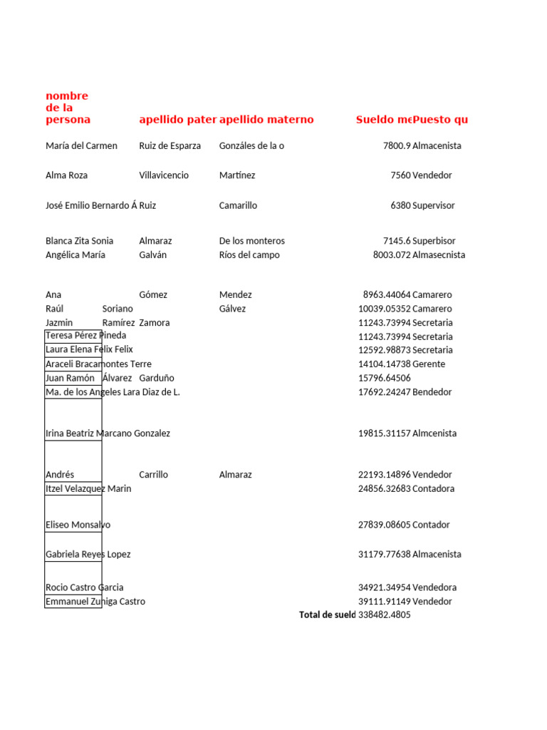Ejercicio Final | PDF
