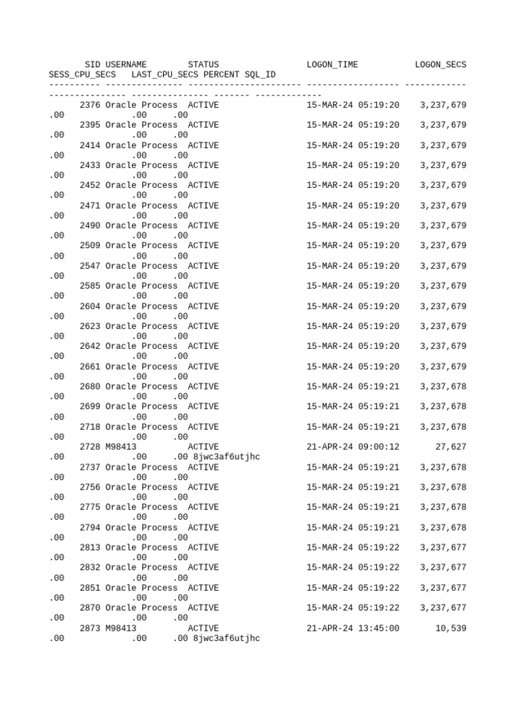 Active Inactive Sessions | PDF