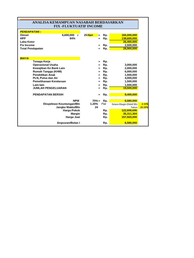 3-Analisa Kemampuan Angsuran Berdasarkan Fix-Fluktuatif Income-Latihan ...
