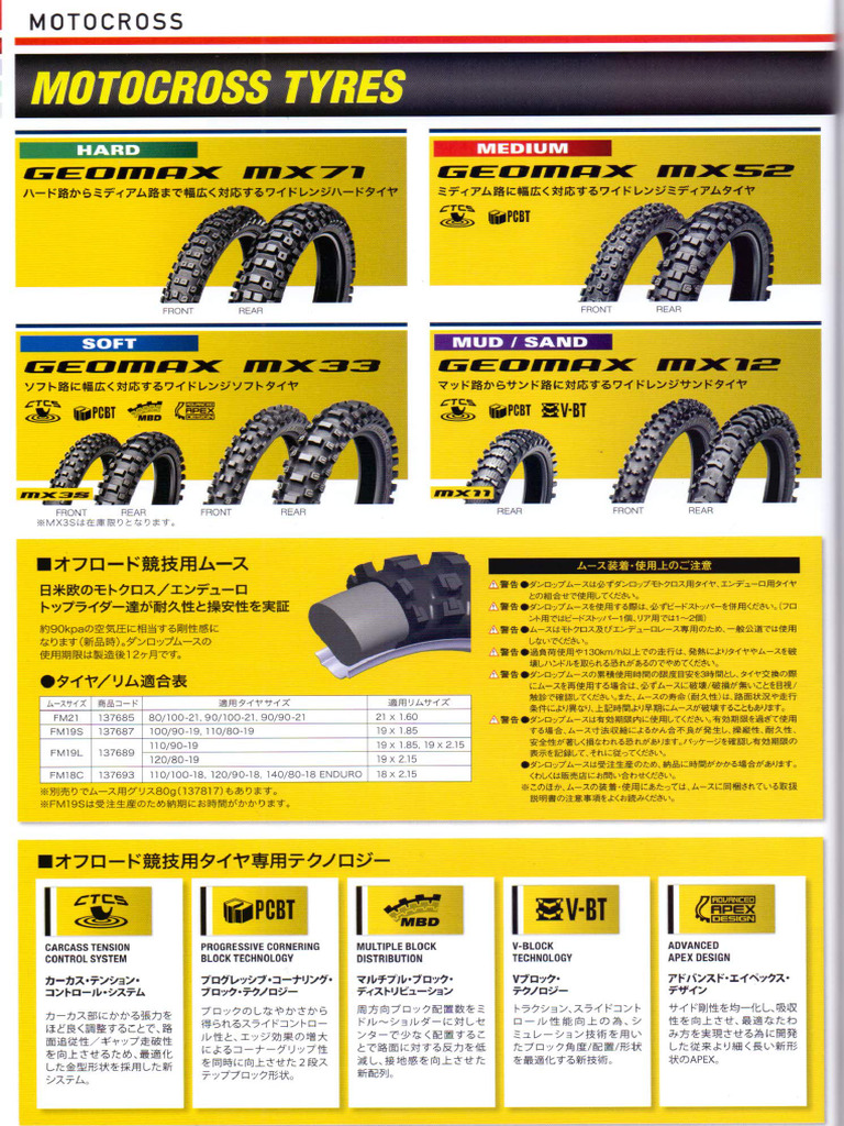 Scan 0010 | PDF