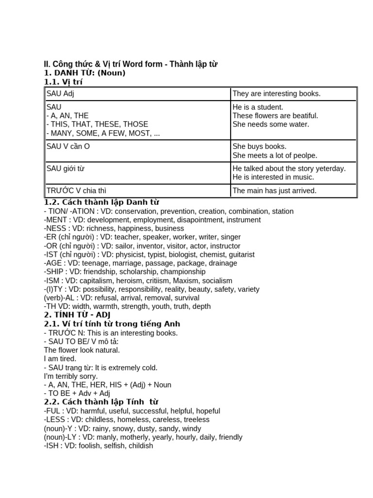 Wordform | PDF | Multimedia
