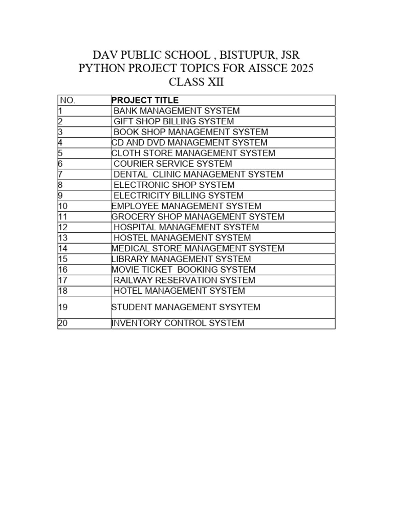 Python Project Topics Aissce 2025 | PDF