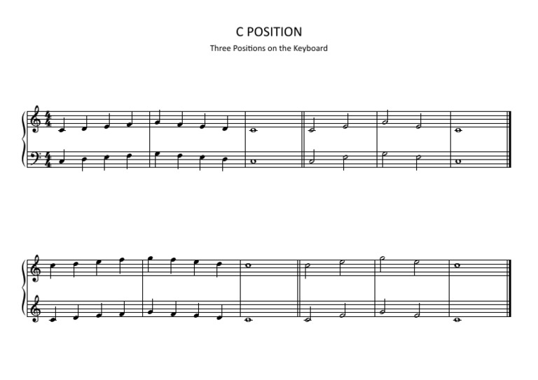 C Position | PDF