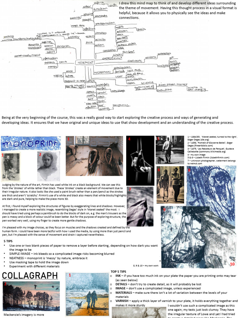Art Students' Creative Process Insights | PDF