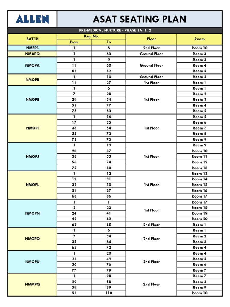 Asat Seating Plan: Allen | PDF