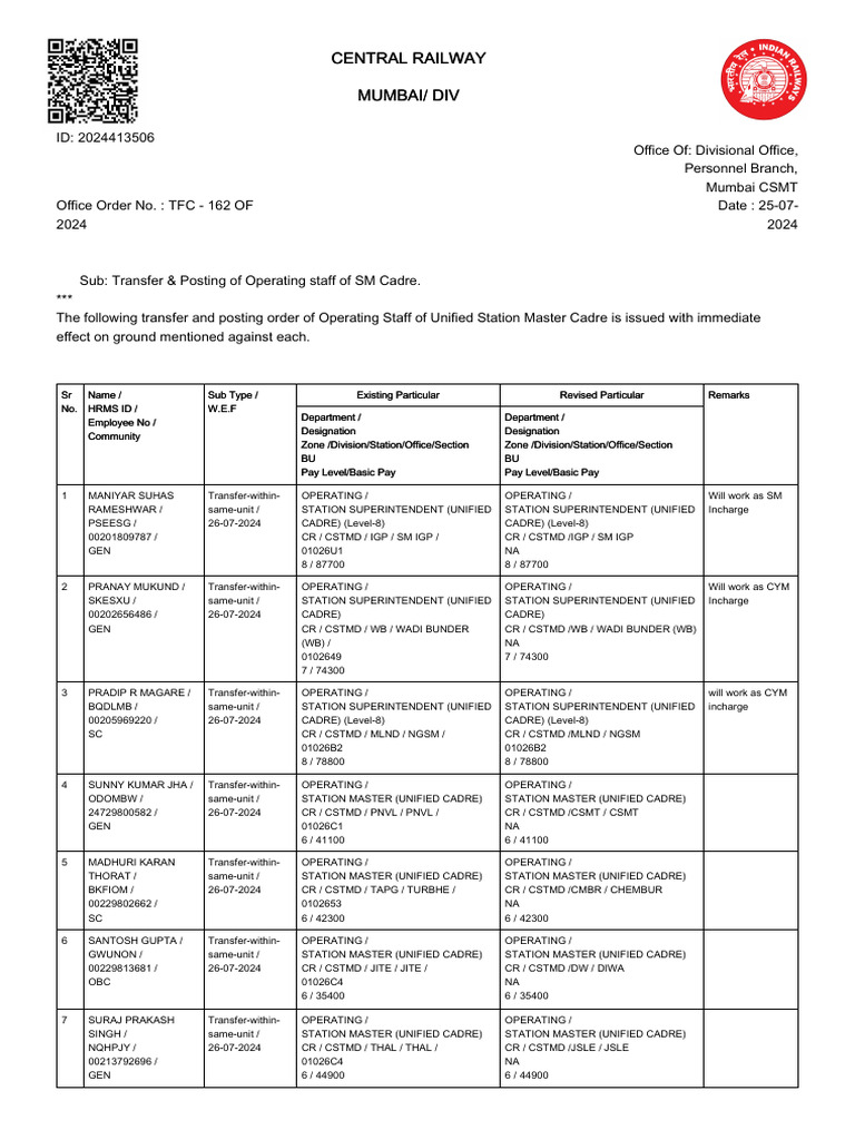 SM Transfer Order | PDF