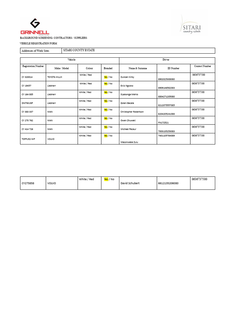 SCE Vetting Contractors - Vehicles | PDF | Vehicles | Motor Vehicle