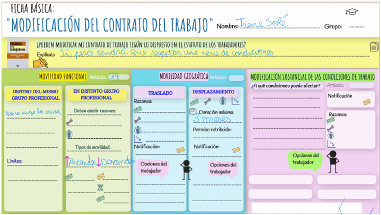Ficha Basica Modificacion | PDF