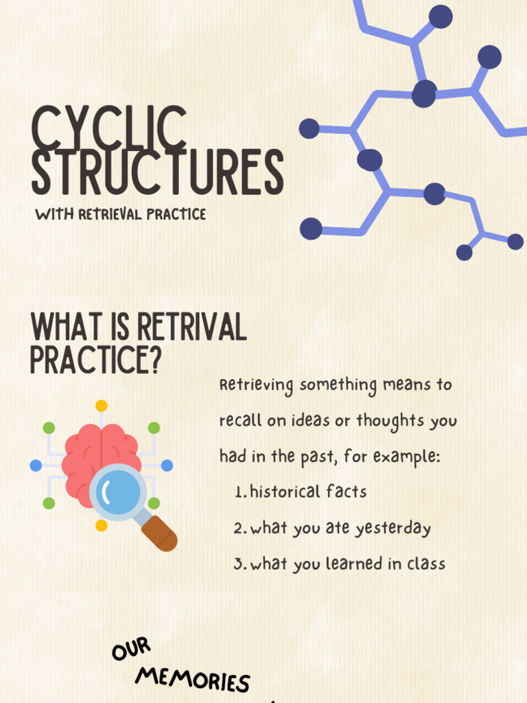 Cyclic structures | PDF | Alkane | Carbon Compounds