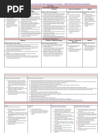 ATP 2025 Gr 8 Mathematics | PDF | Multiplication | Triangle