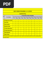 Mahindra Engine Service Schedule | PDF