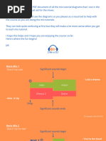 DNB Cheat Sheet | PDF | Popular Music | Musicology