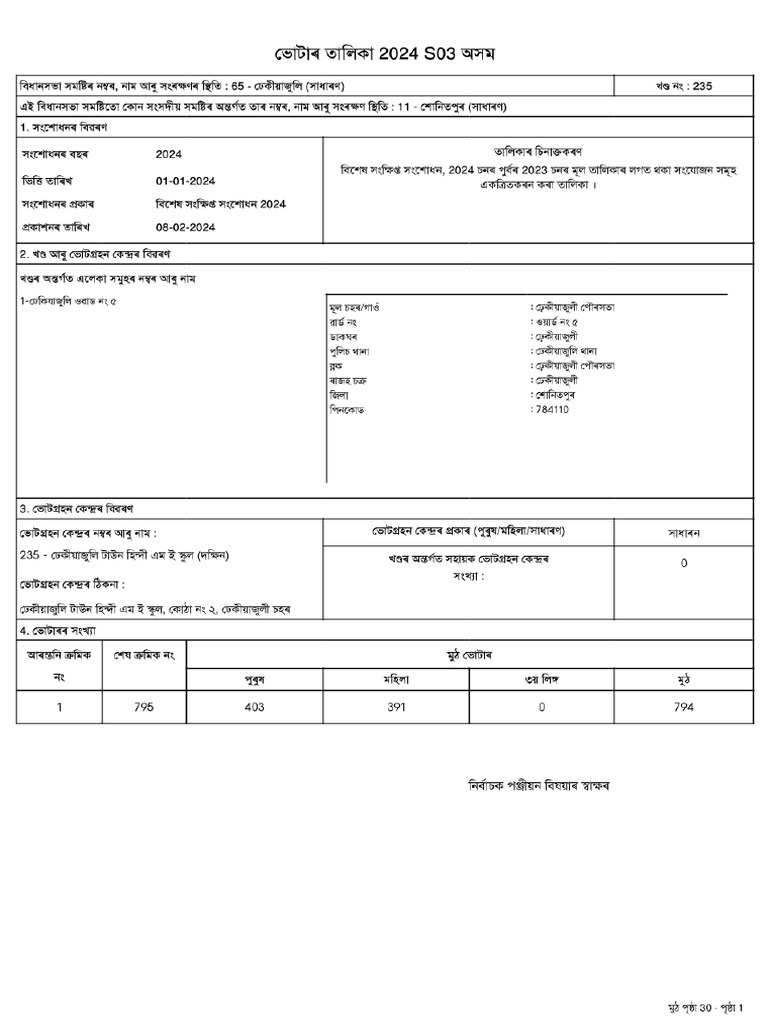 2024 EROLLGEN S03 65 FinalRoll Revision1 ASM 235 WI | PDF