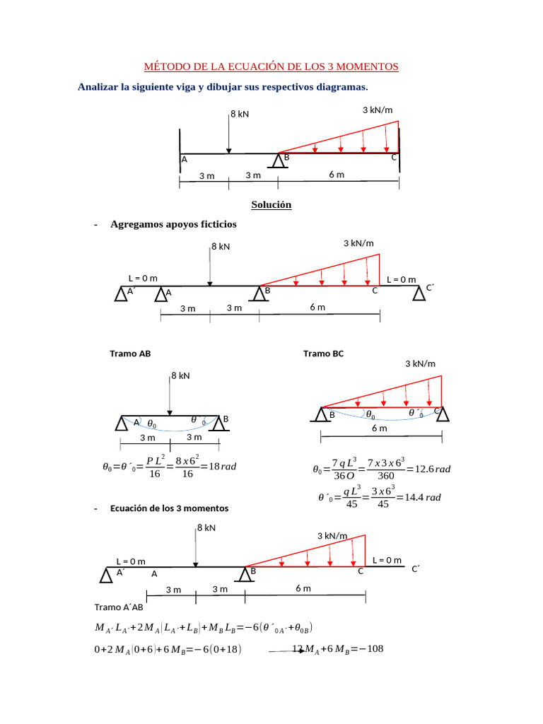 Método de La Ecuación de Los 3 Momentos | PDF | Ingeniería mecánica | Mecánica