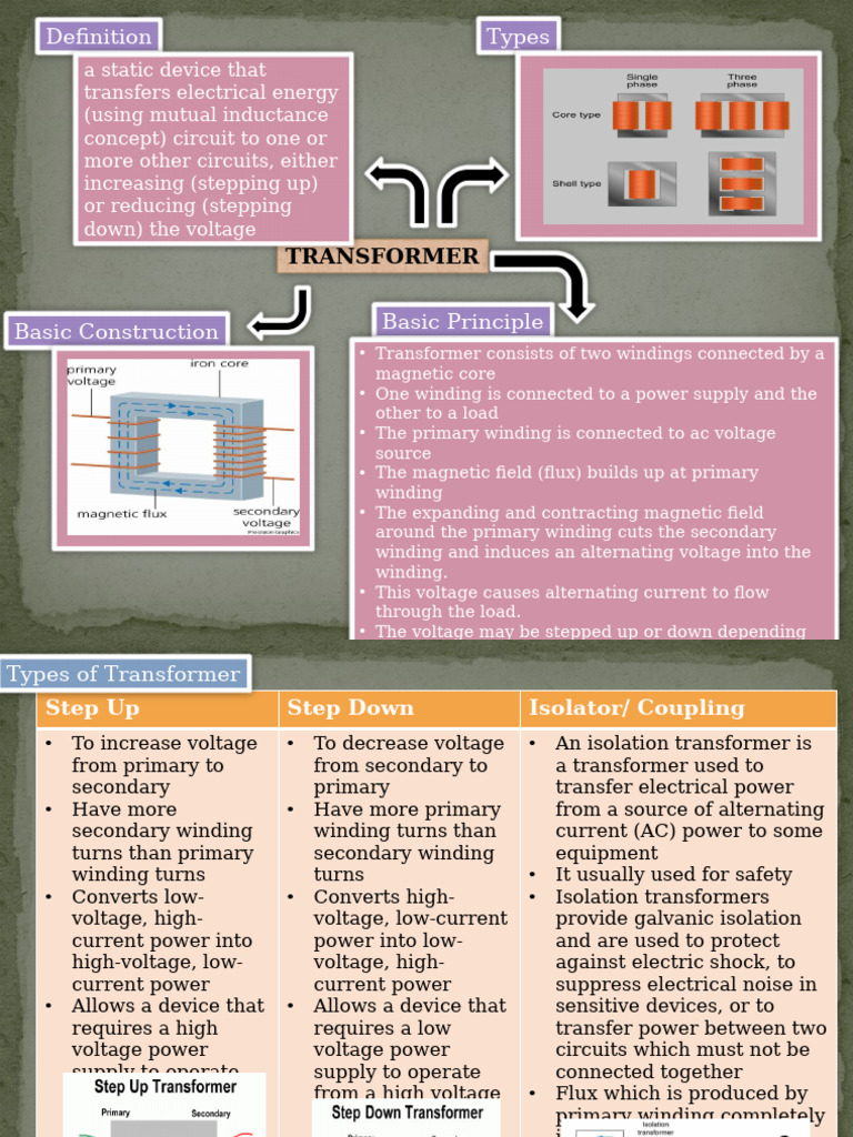 ch4 | PDF | Transformer | Alternating Current