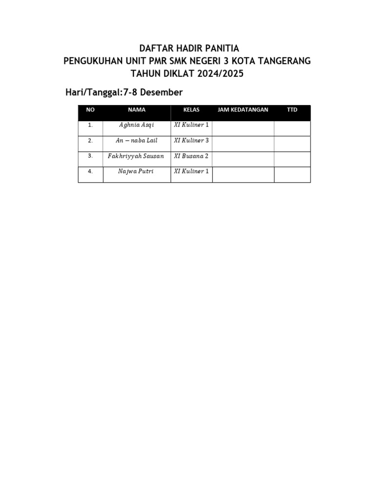 Absensi Panitia Pengukuhan Periode 2024-2025 | PDF