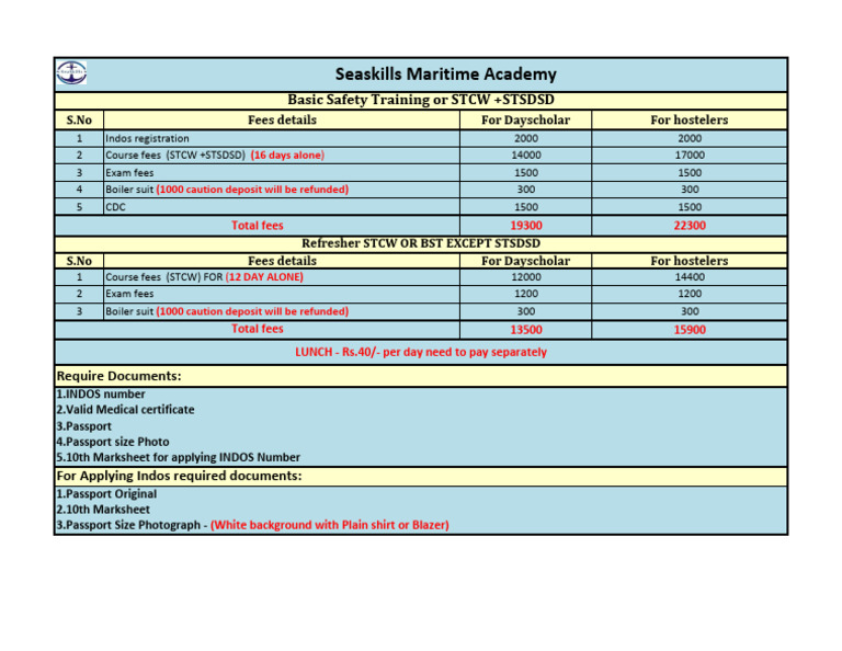Fees STCW | PDF