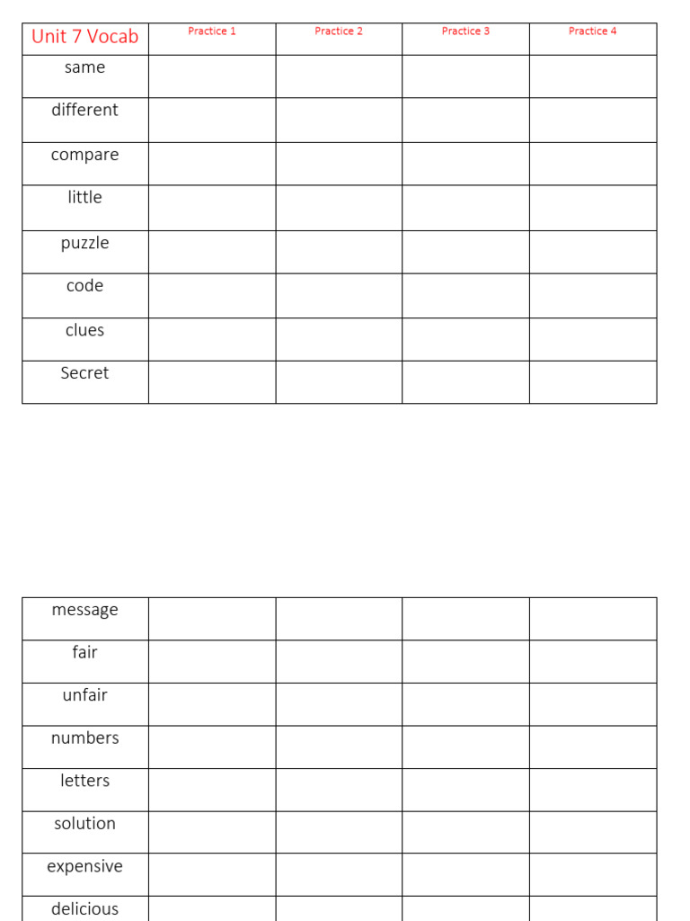 Unit 7 Vocabulary Practice Activities | PDF