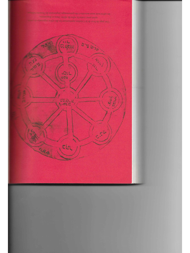 Arbre Des Sefirot en Cercle | PDF