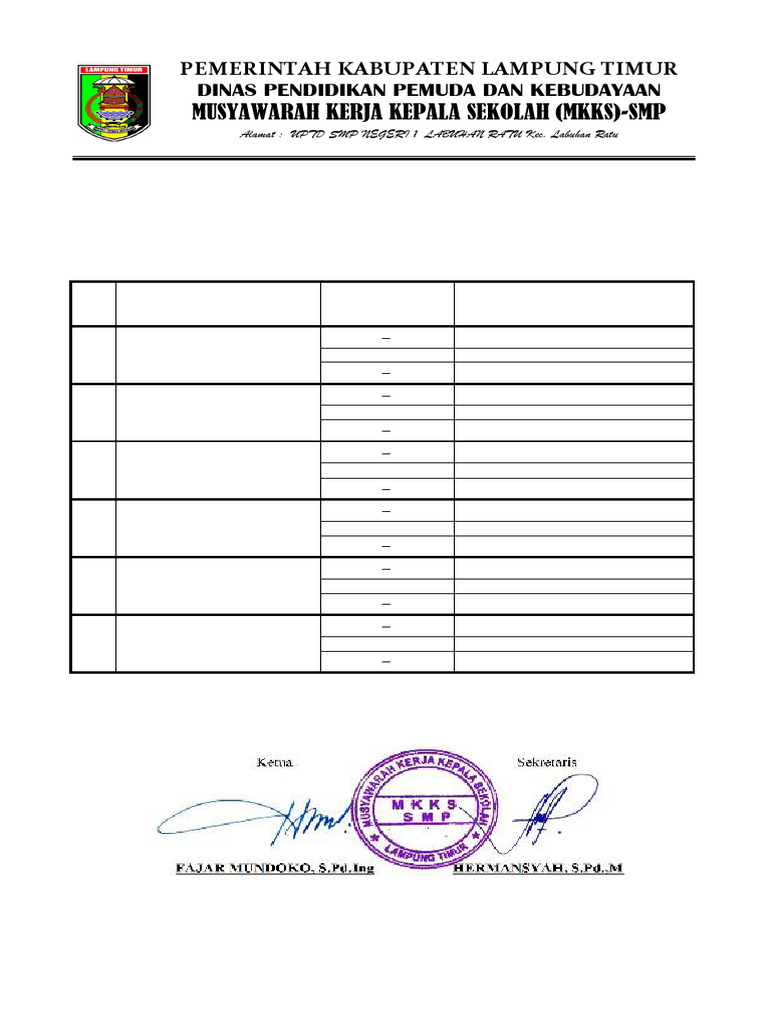 Ralat Jadwal PSS Ganjil TP. 2024-2025 | PDF