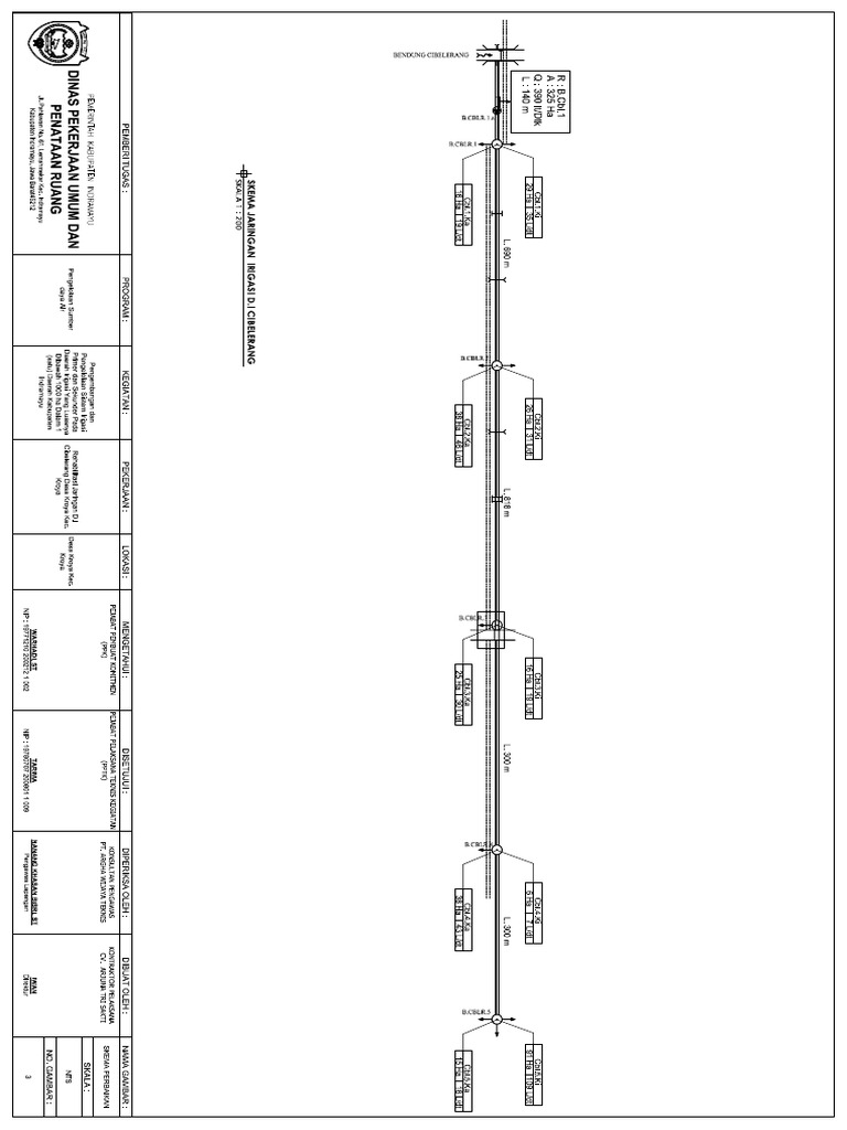 Skema Jaringan Irigasi D.I Cibelerang | PDF