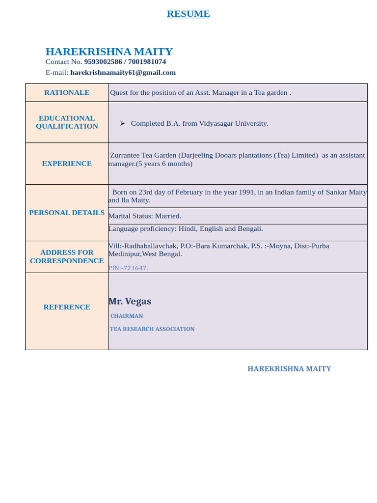 CV of Harekrishna Maity | PDF
