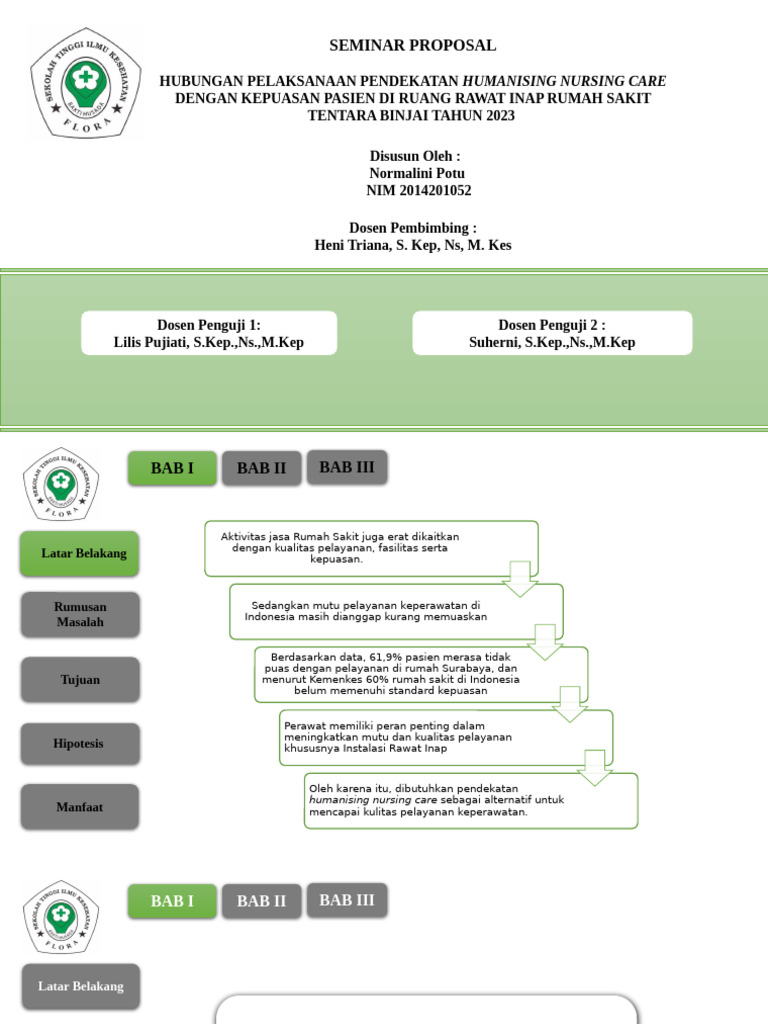 Sempro - Normalini Potu | PDF