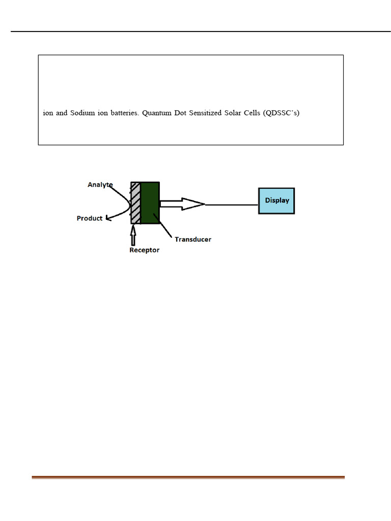 Module 1 Sensors and Energy Systems | PDF | Lithium Ion Battery ...