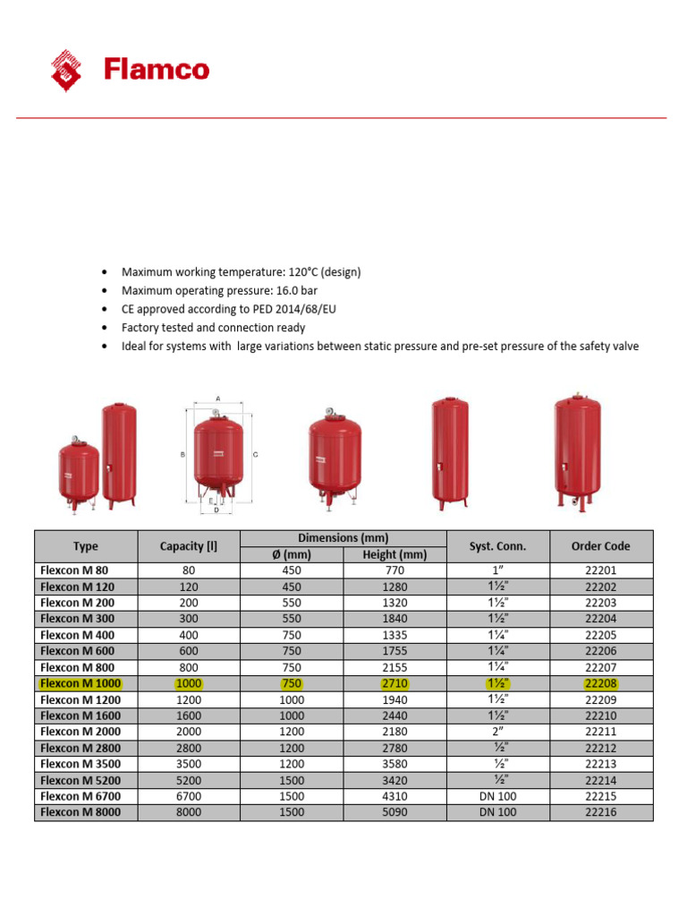 Flexcon M 16 Bar Datasheet | PDF | Engineering Thermodynamics | Chemical Engineering