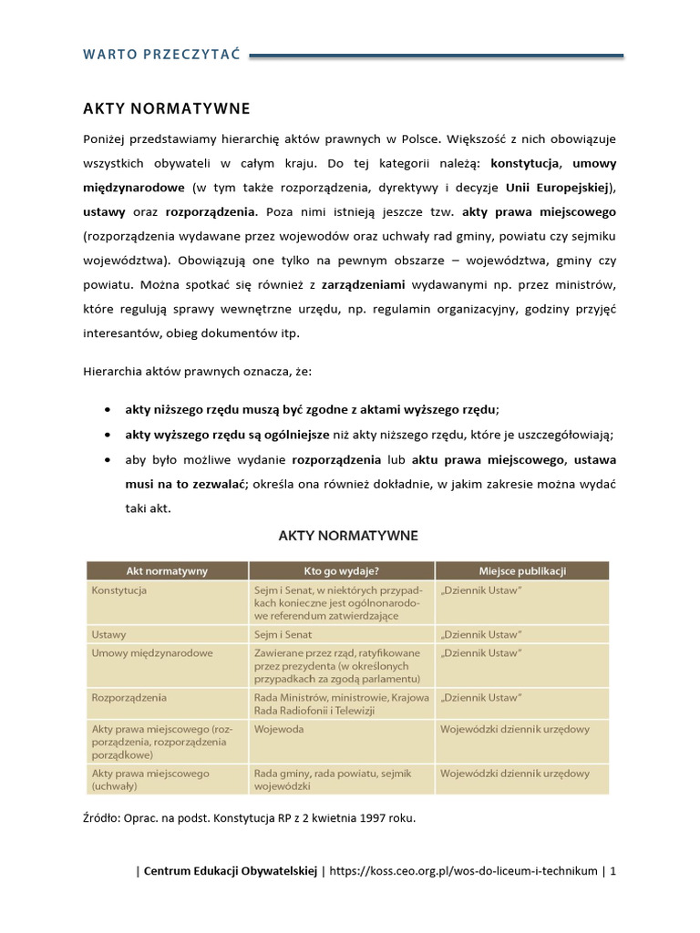 Akty Normatywne Lekcja 3. | PDF