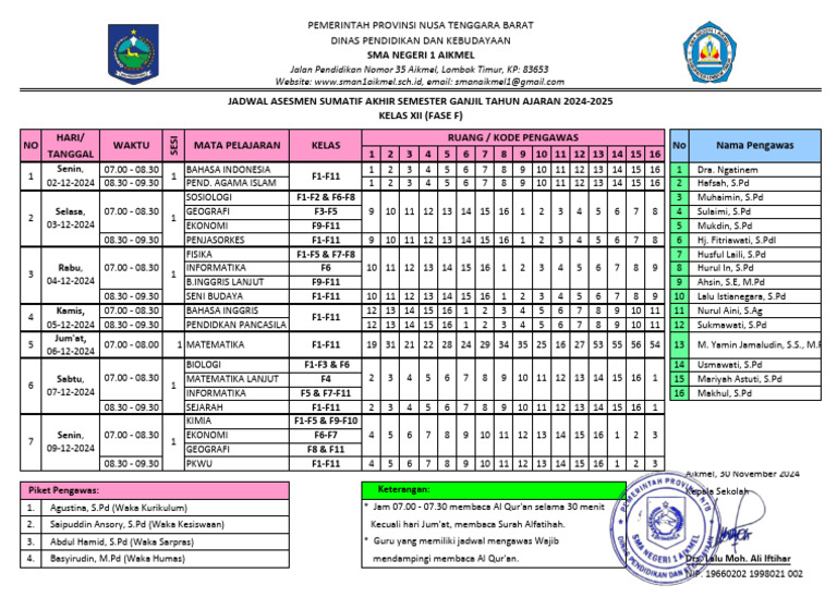 Jadwal Sesi-1 Asesmen Sumatif Akhir Semester Ganjil | PDF