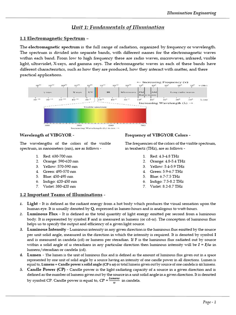 Illumation Engeneering Notes | PDF | Electromagnetic Spectrum | Eye